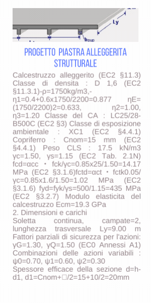PREZZO FORNITURA E POSA LINEA DI COLMO